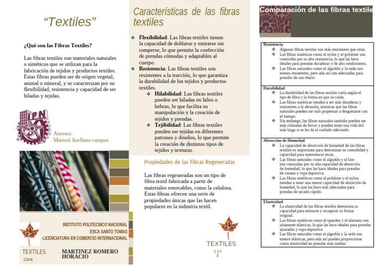 Martinez Romero Horacio-Tríptico de Textiles | PDF | Textiles | Fibra sintética