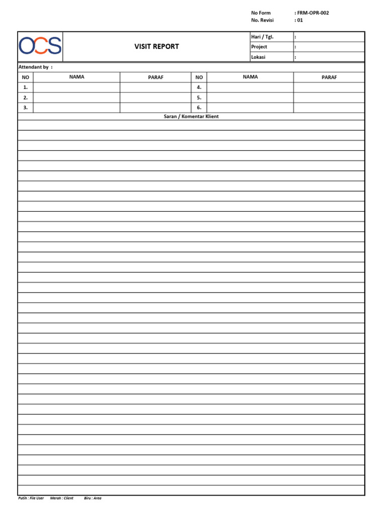 Visit Report Ocs | PDF