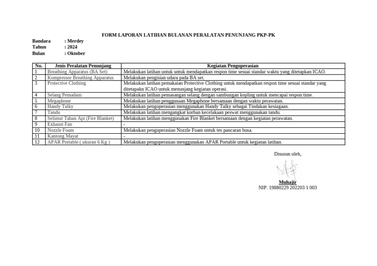Laporan Bulanan Kegiatan Latihan Menggunakan Peralatan Penunjang PKP-PK | PDF