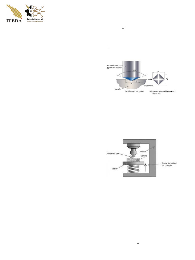 PTM 1 - Kelompok 1 - Modul Kekerasan | PDF