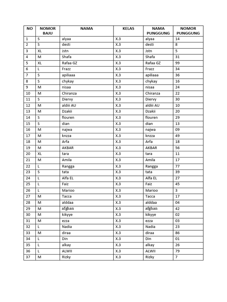 Data Jersey X.3 | PDF | Social Science