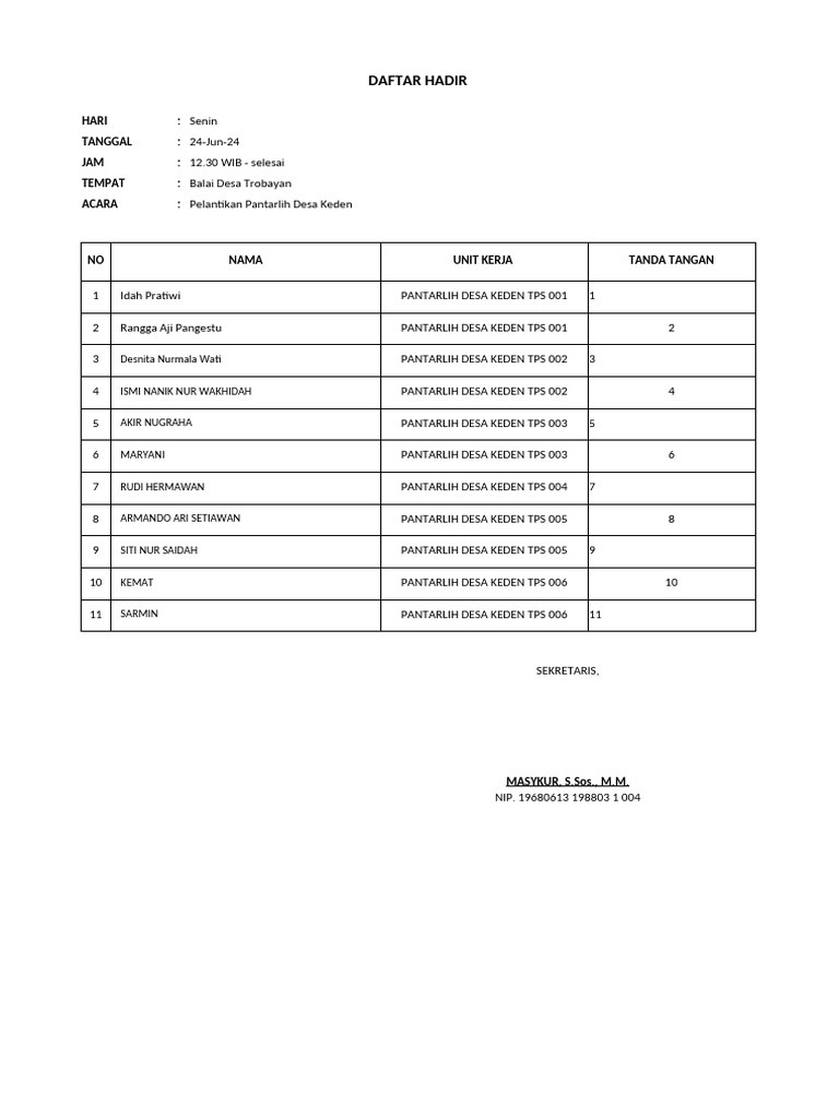 Absen Pantarlih | PDF