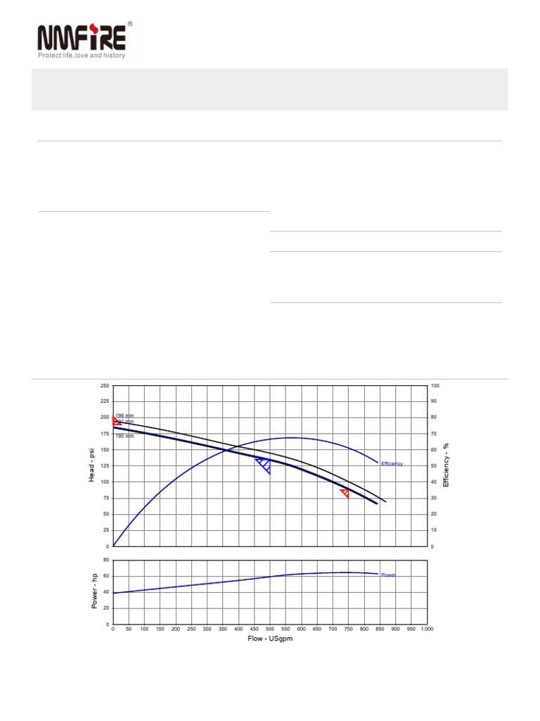 Pump Performance Datasheet | PDF | Pressure | Mechanical Engineering