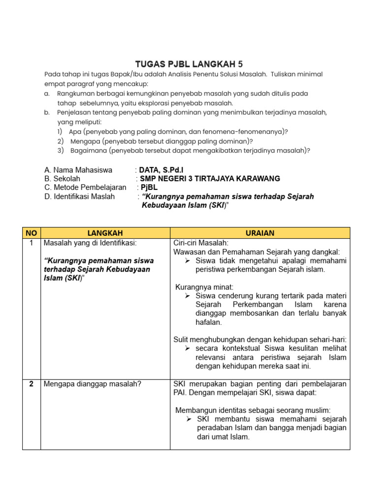 IDENTIFIKASI MASLAH PJBL Langk 5 | PDF