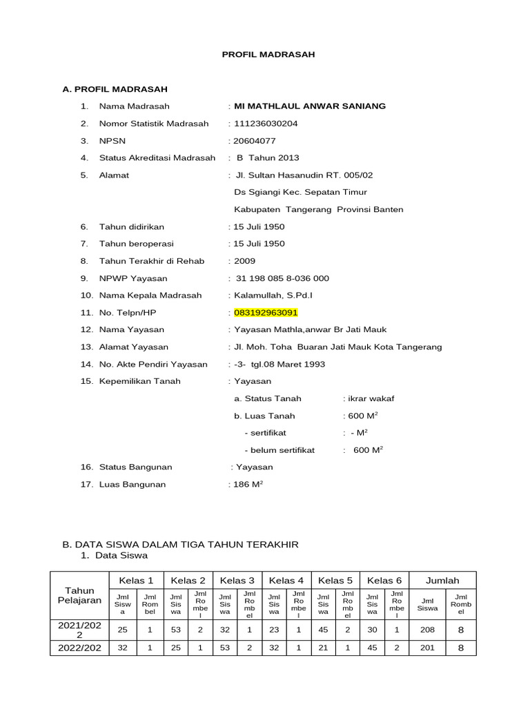Profil Madrasah | PDF