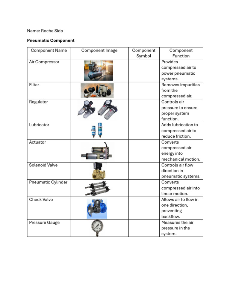 Roche Sido - Component Table Guide | PDF | Pneumatics | Valve
