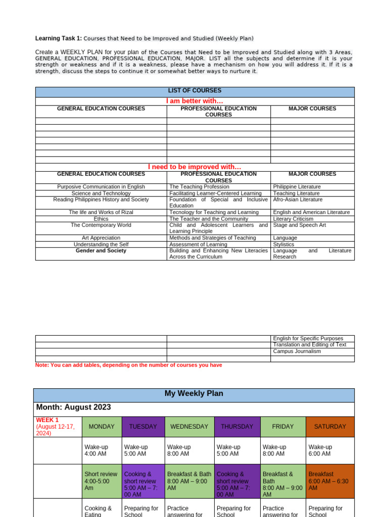 Learning Task 1 Weekly Plan 2024 | PDF | Learning | Human Communication