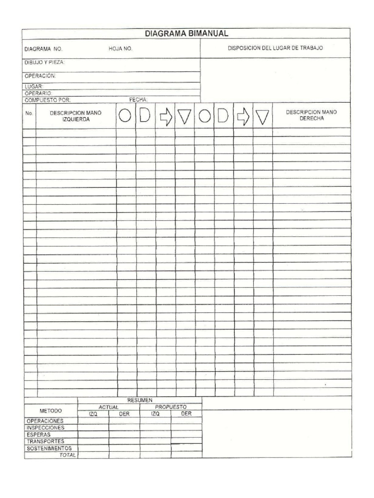 Diagrama Bimanual | PDF