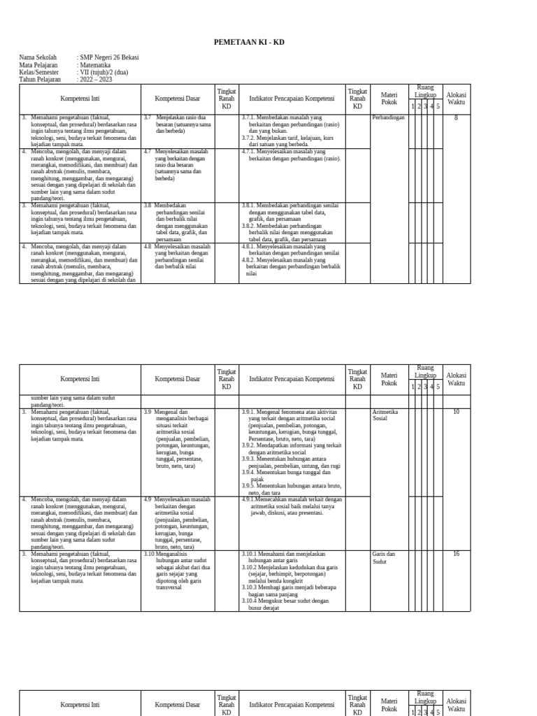 Pemetaan Ki KD MTK 7 SMT 2 | PDF