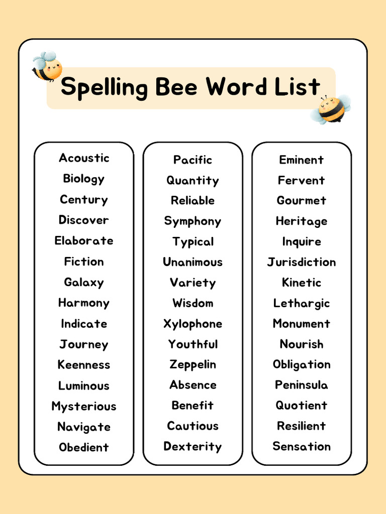 Spelling Bee Words List | PDF
