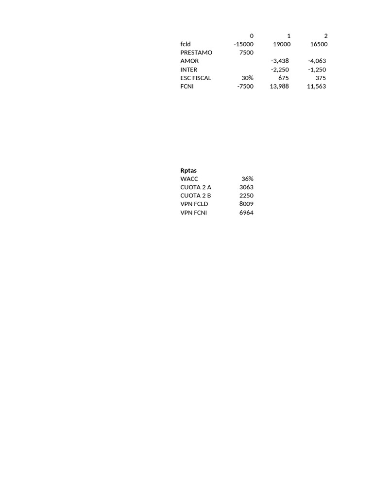 EV 5 EVA Chipana | PDF