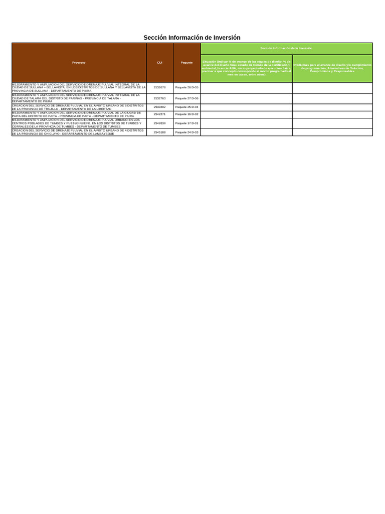 Formato 12 B Resumen Seguimiento SETIEMBRE 2023 | PDF