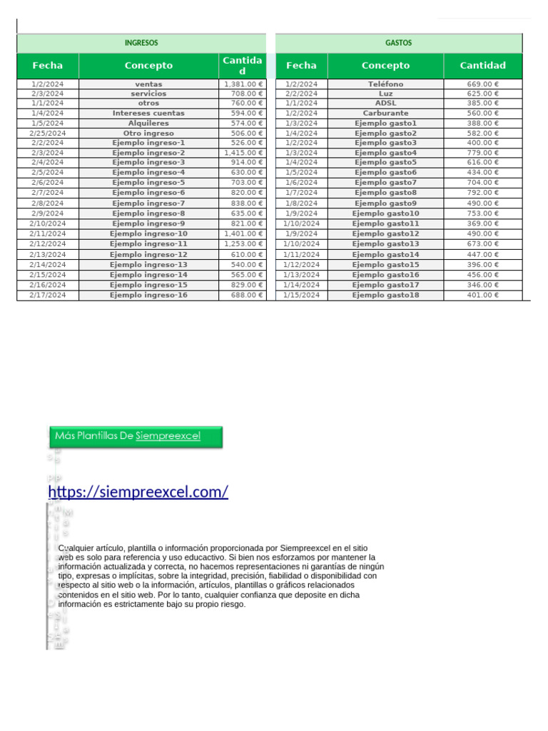 Control De Gastos Excel Diario Pdf Informática 0268