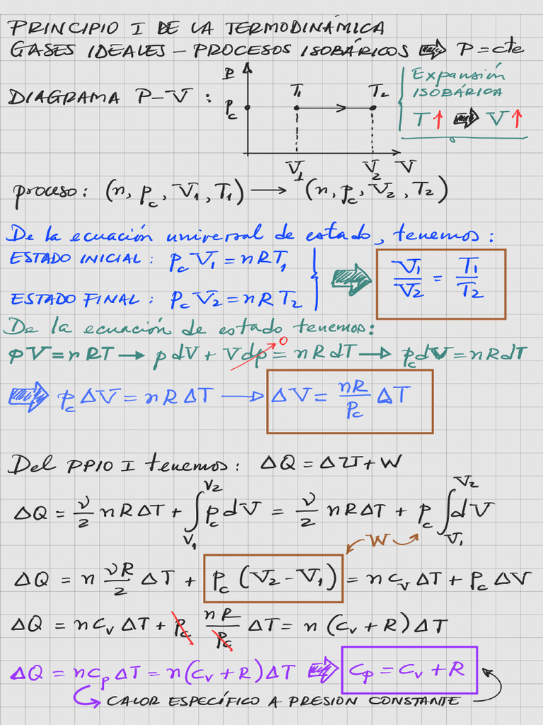 Gases Ideales Procesos Isobáricos e Isotérmicos - 241017 - 162448 | PDF