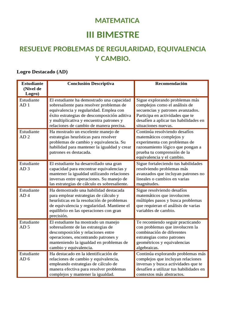 Resuelve Problemas de Regularidad, Equivalencia y Cambio.3° | PDF ...
