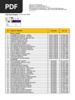 Panel Hospital Aia 2024 | PDF | Malaysia