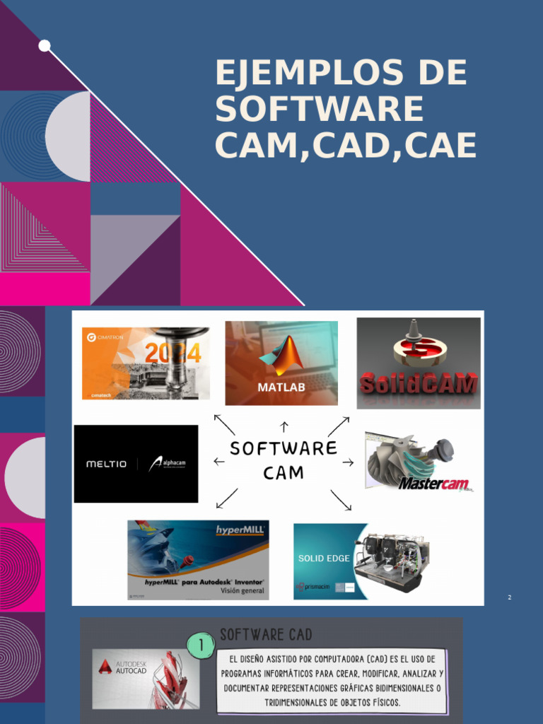 Ejemplos de Software Cam, Cad, Cae | PDF
