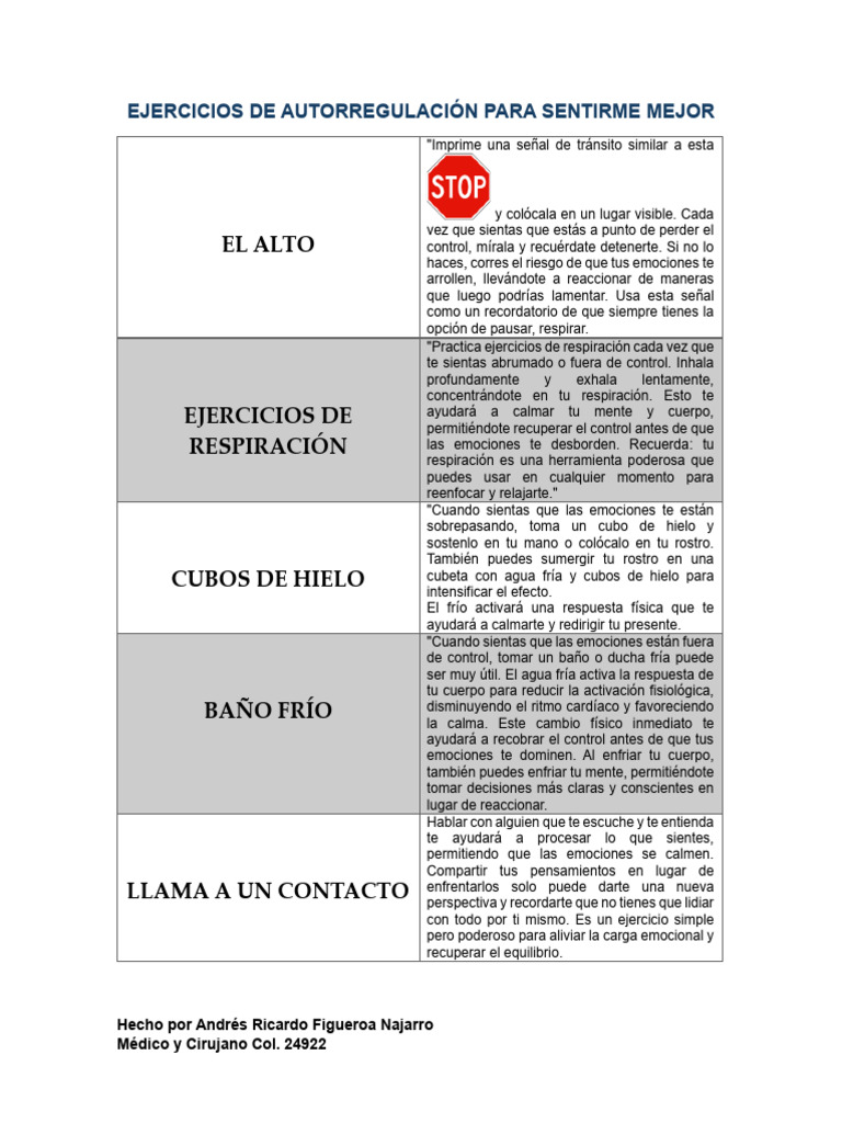 Ejercicios de Autorregulación para Sentirme Mejor | PDF | Las emociones ...