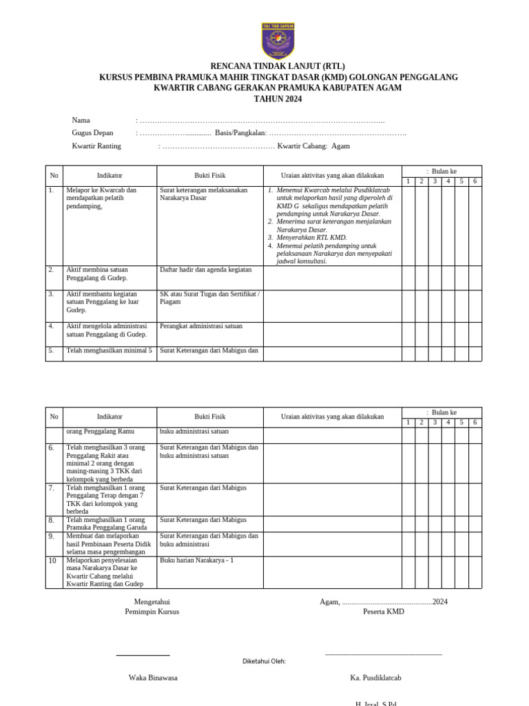 RTL KMD Penggalang | PDF