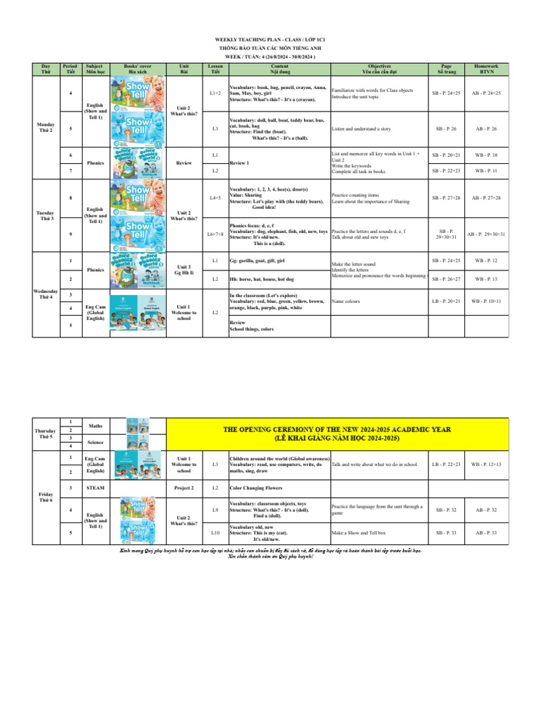 1C1 - Weekly Teaching Plan - Week 4 | PDF | Learning Methods | Language ...