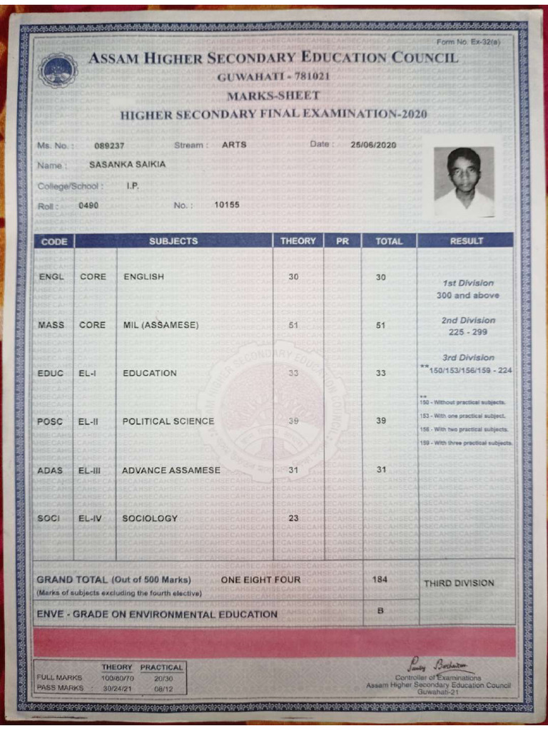 Ahsec Marksheet | PDF