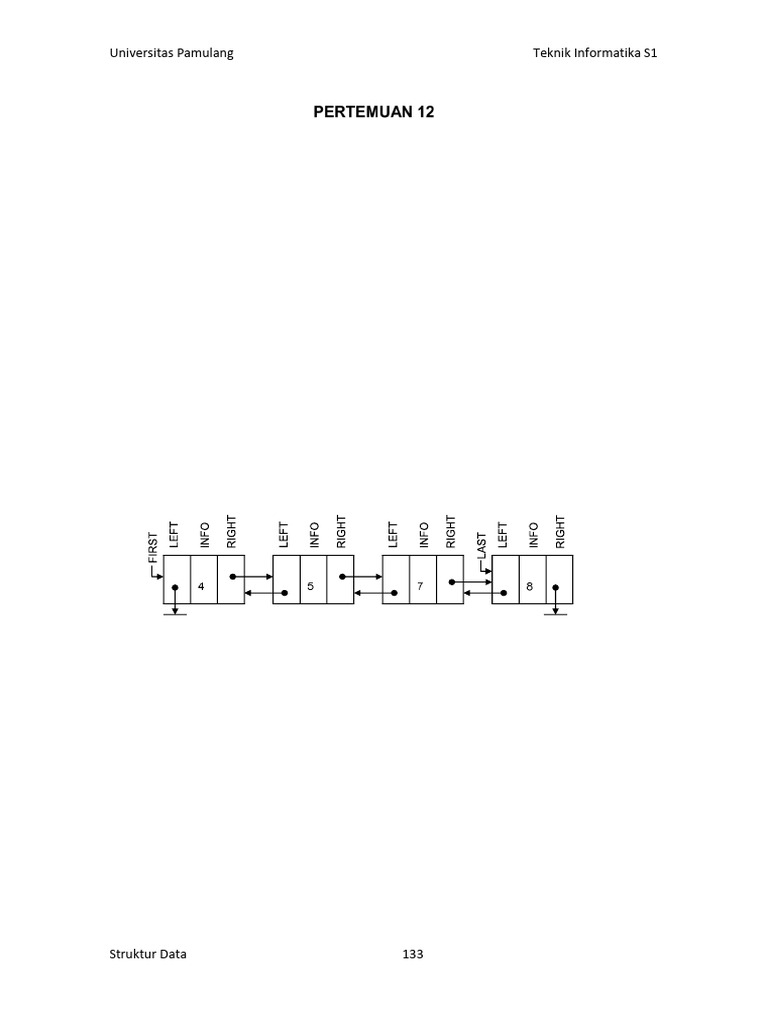 Linear Double Link List | PDF