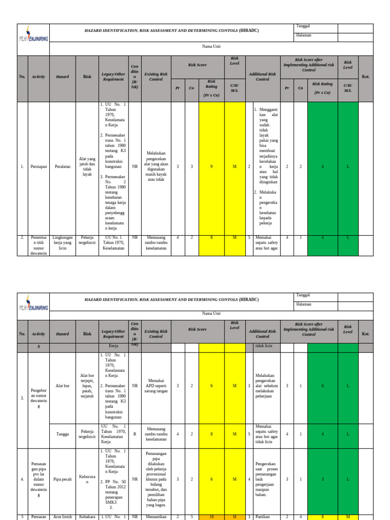 Template Hiradc | PDF
