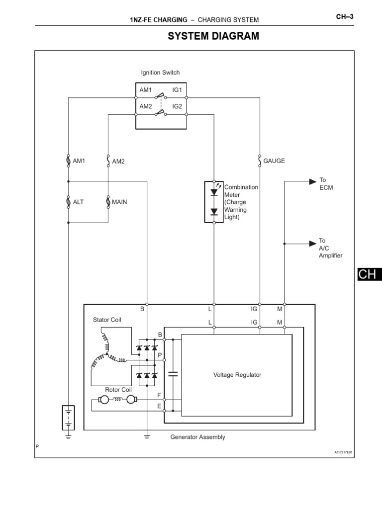14 - Charging | PDF | Belt (Mechanical) | Fuse (Electrical)