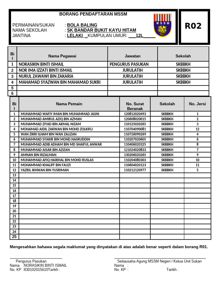 Borang Pendaftaran r02 2 2023 | PDF