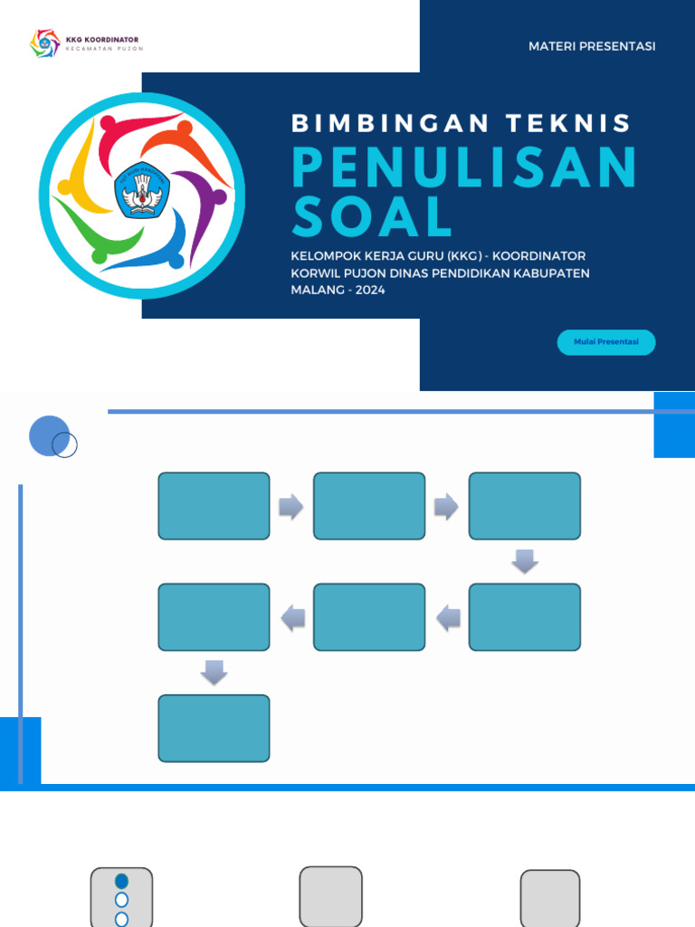 Materi Bimtek Penyusunan Soal | PDF | Karier & Perkembangan