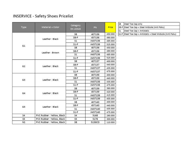 Pricelist Inservice | PDF | Shoe | Footwear