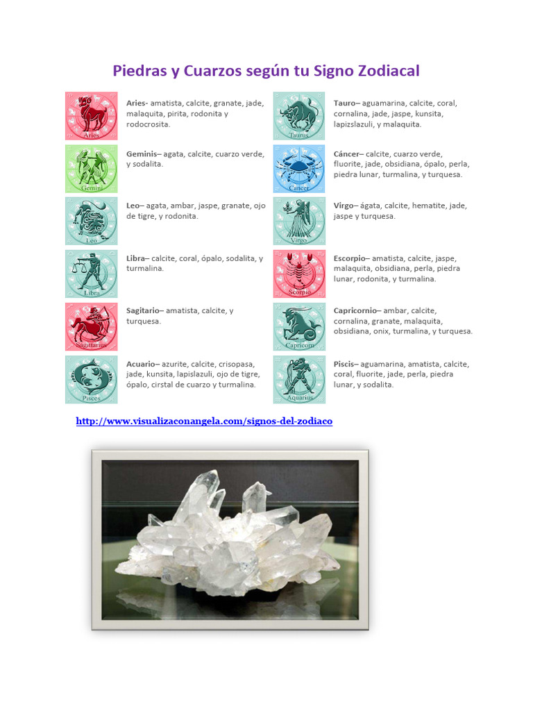 Piedras y Cuarzos Segun Tu Signo Zodiaca | PDF | Chakra | Amor