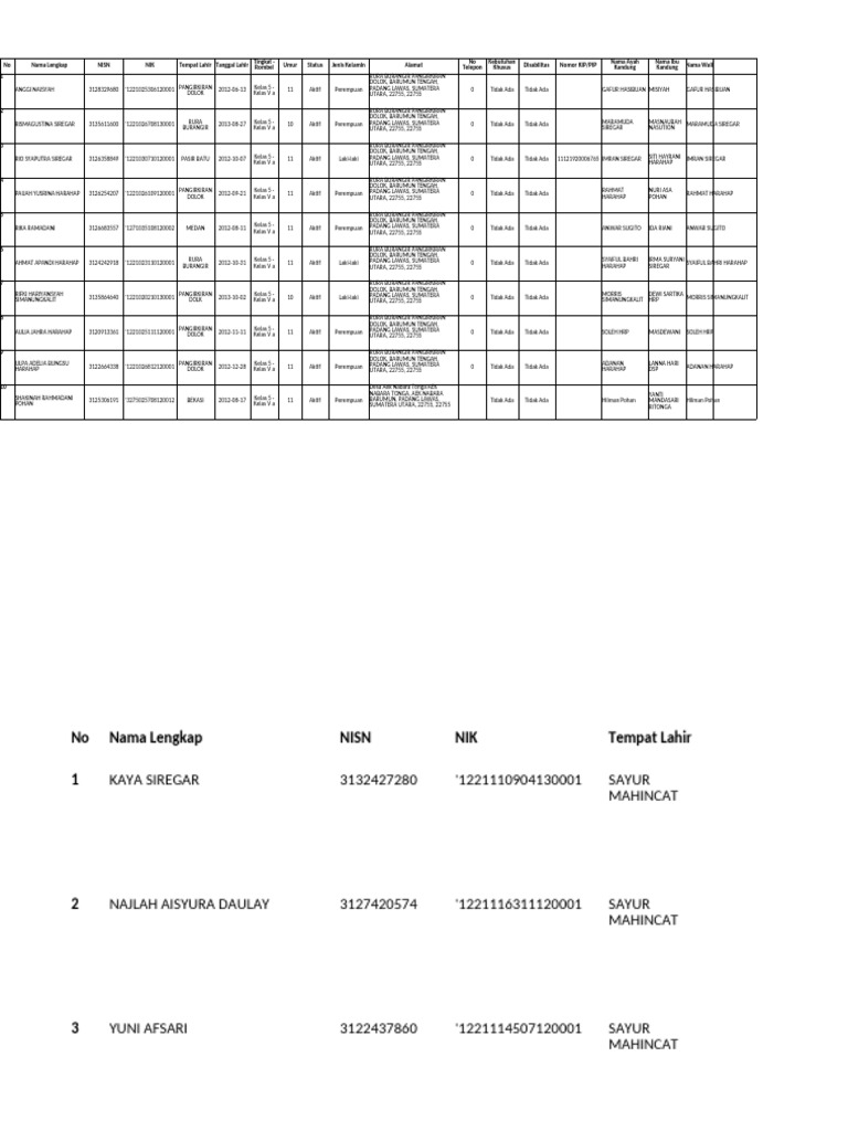 Daftar - Siswa - 2023 - 2024 - Ganjil - KELAS 5 | PDF