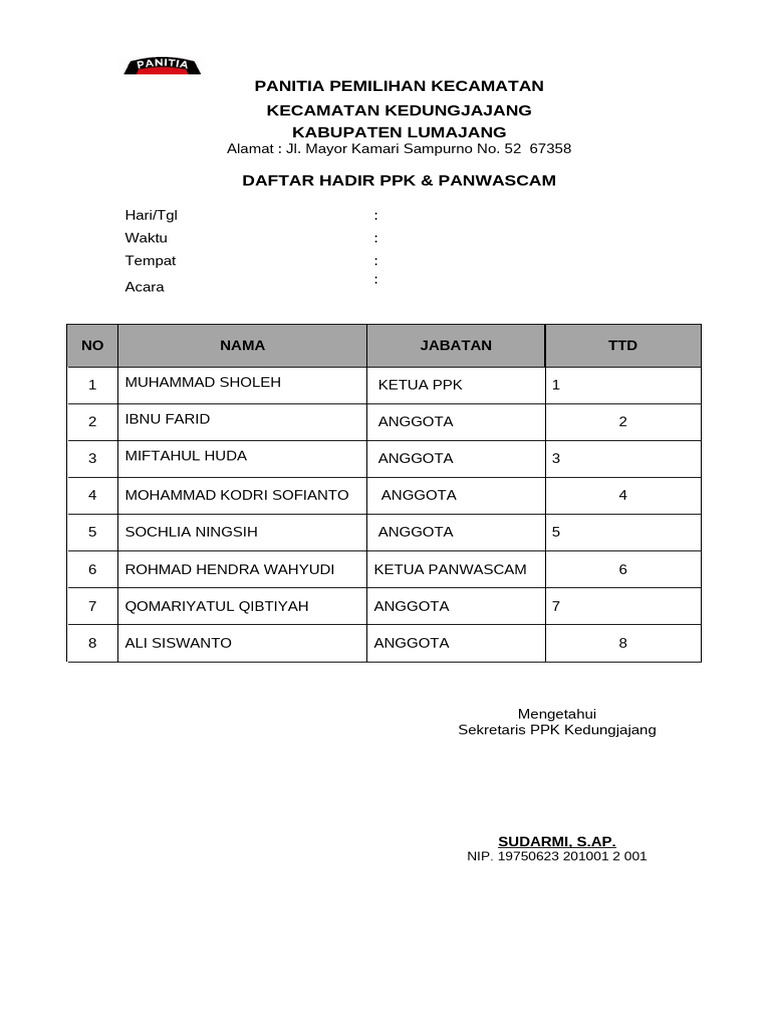 Daftar Hadir PPK & Panwascam Kedungjajang | PDF