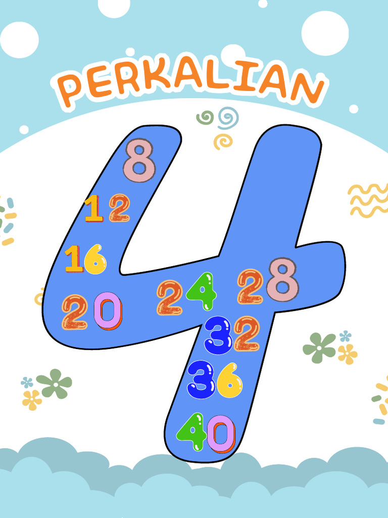 PERKALIAN | PDF
