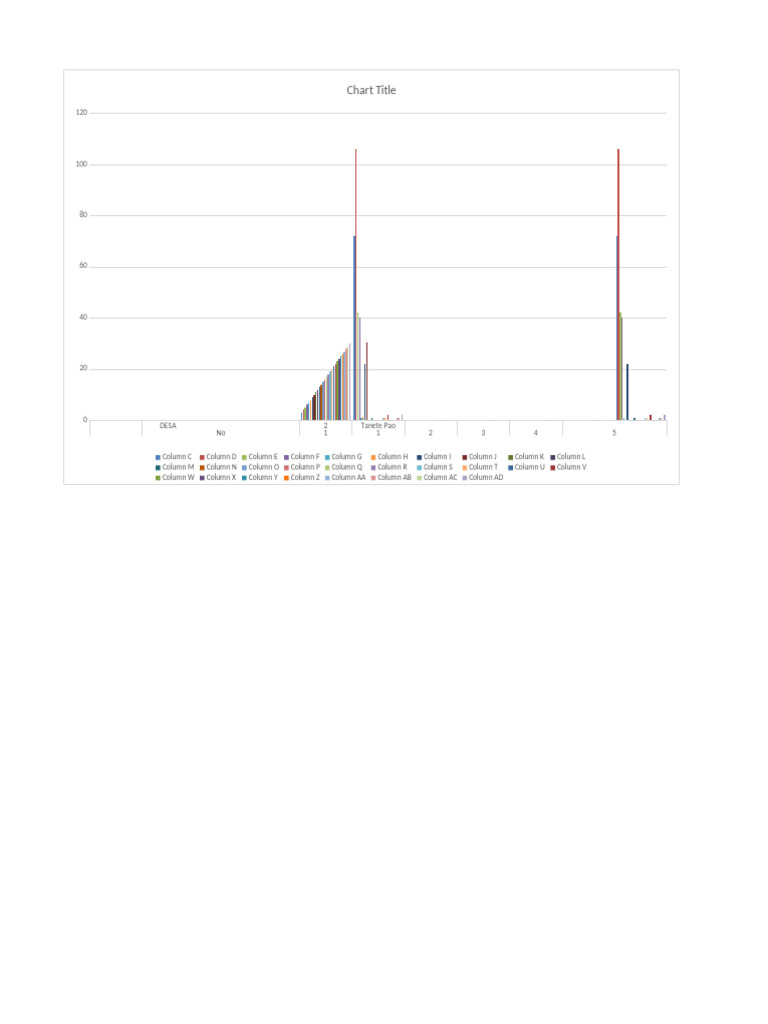 Blanco Laporan KB 2024 | PDF