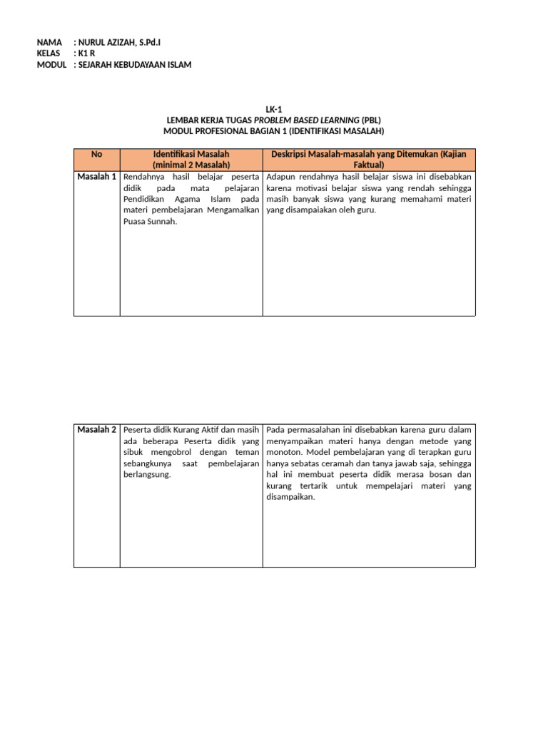 LK 1 IDENTIFIKASI Masalah (PBL Profesional) Untuk Modul 1 | PDF