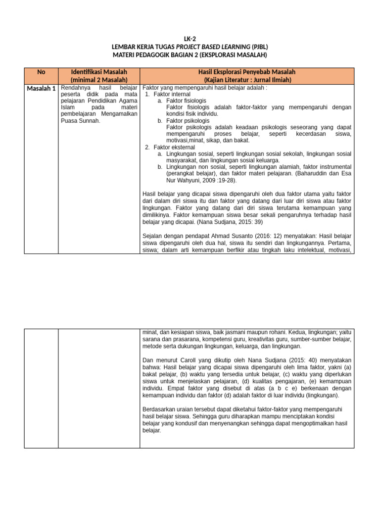 LK 2 Eksplorasi Masalah (PJBL Pedagogik) Modul 2 | PDF