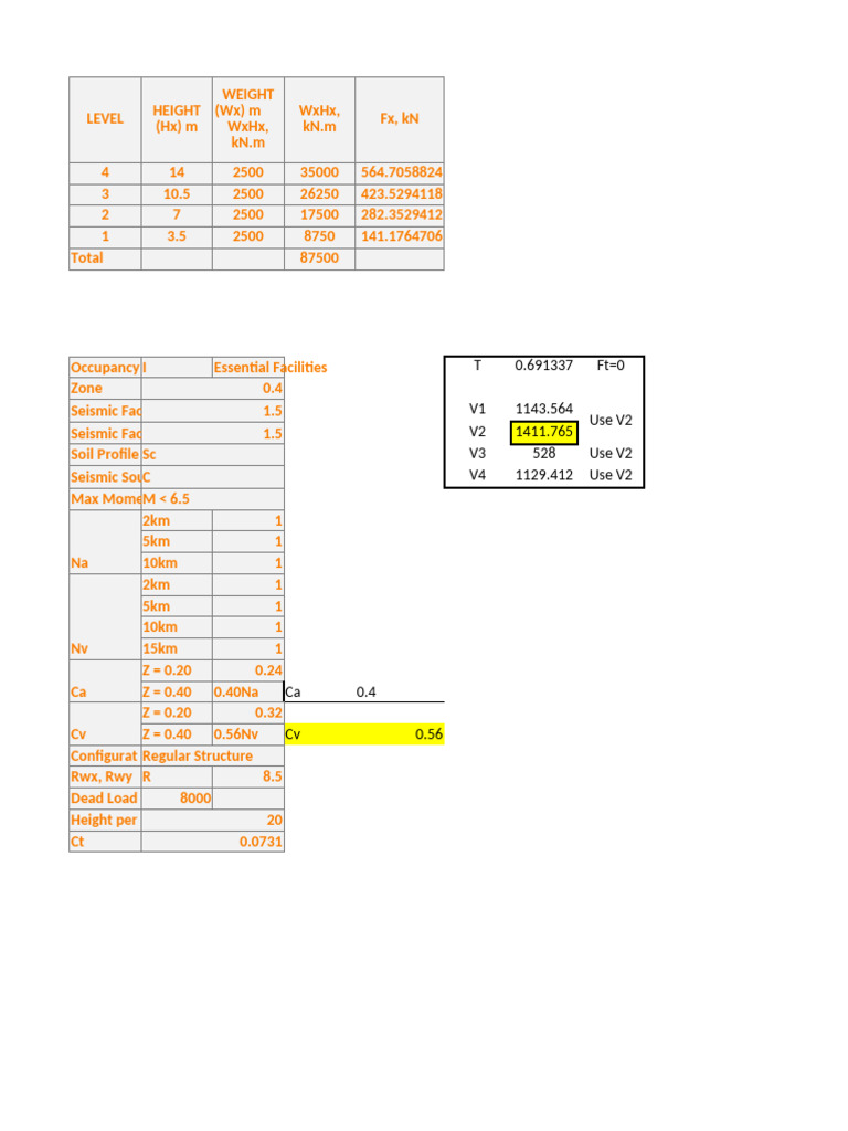 q4 Bataller Reynier M. Ce436-Ce41s1 | PDF