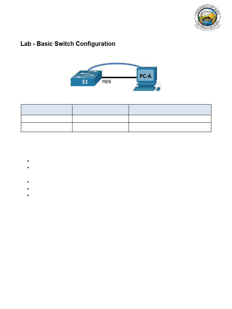 Lab 0 Basic Switch Configuration-1 | PDF | Ip Address | I Pv6