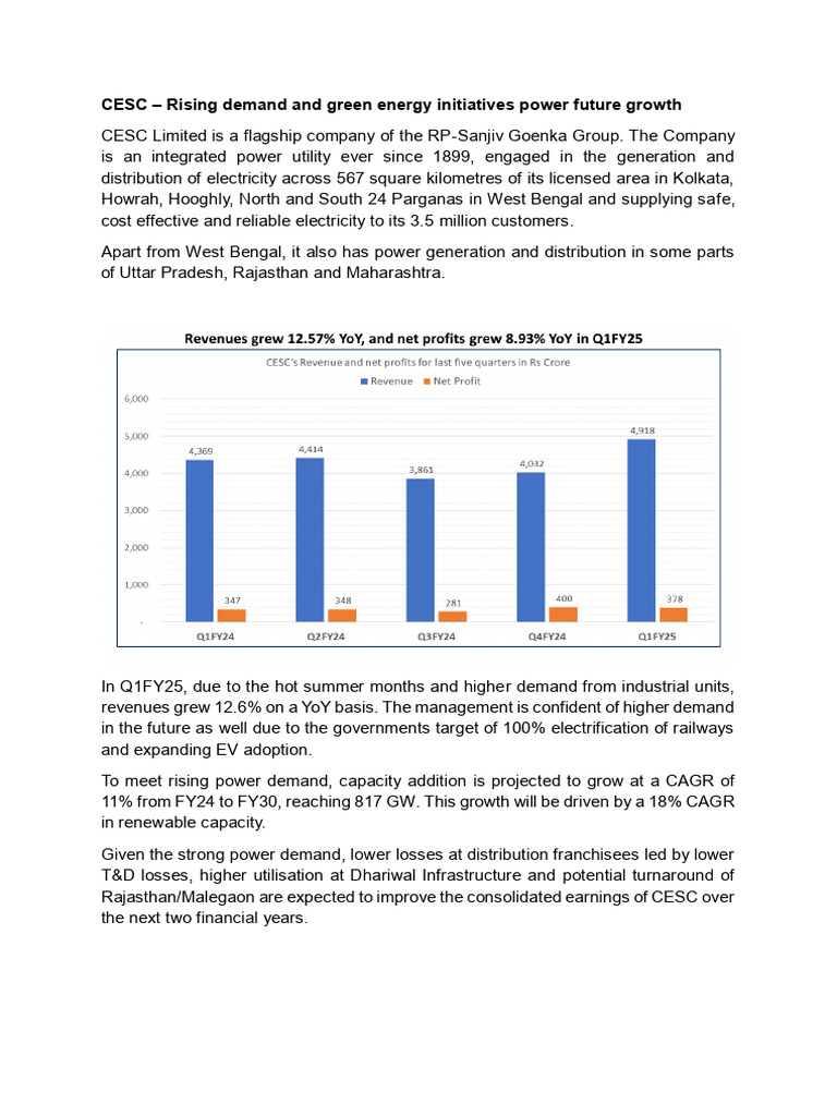 CESC August 2024 - RA - 31082024210402 | PDF | Economies
