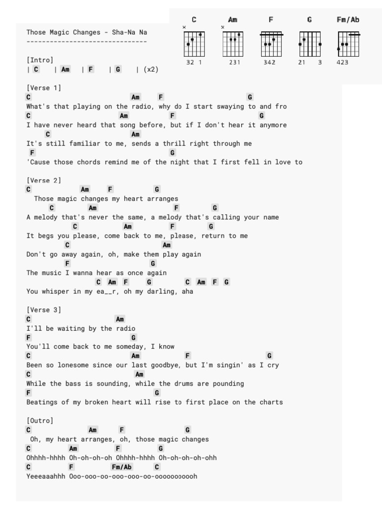 Thoes Magic Changes | PDF