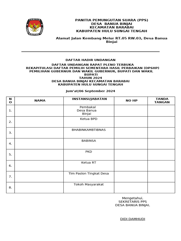 01 Draft Daftar Hadir PPS DPSHP-1 | PDF