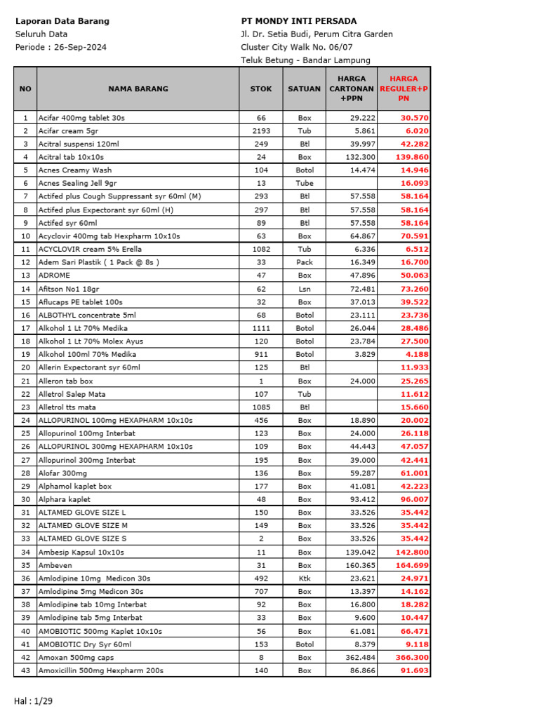 Berlocid 960 dan Asepso Reguler Data | PDF