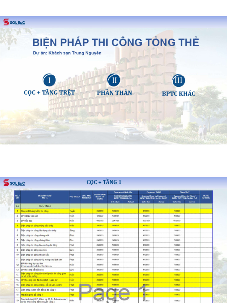 Sol-Kstn-Dinh Huong BPTC | PDF