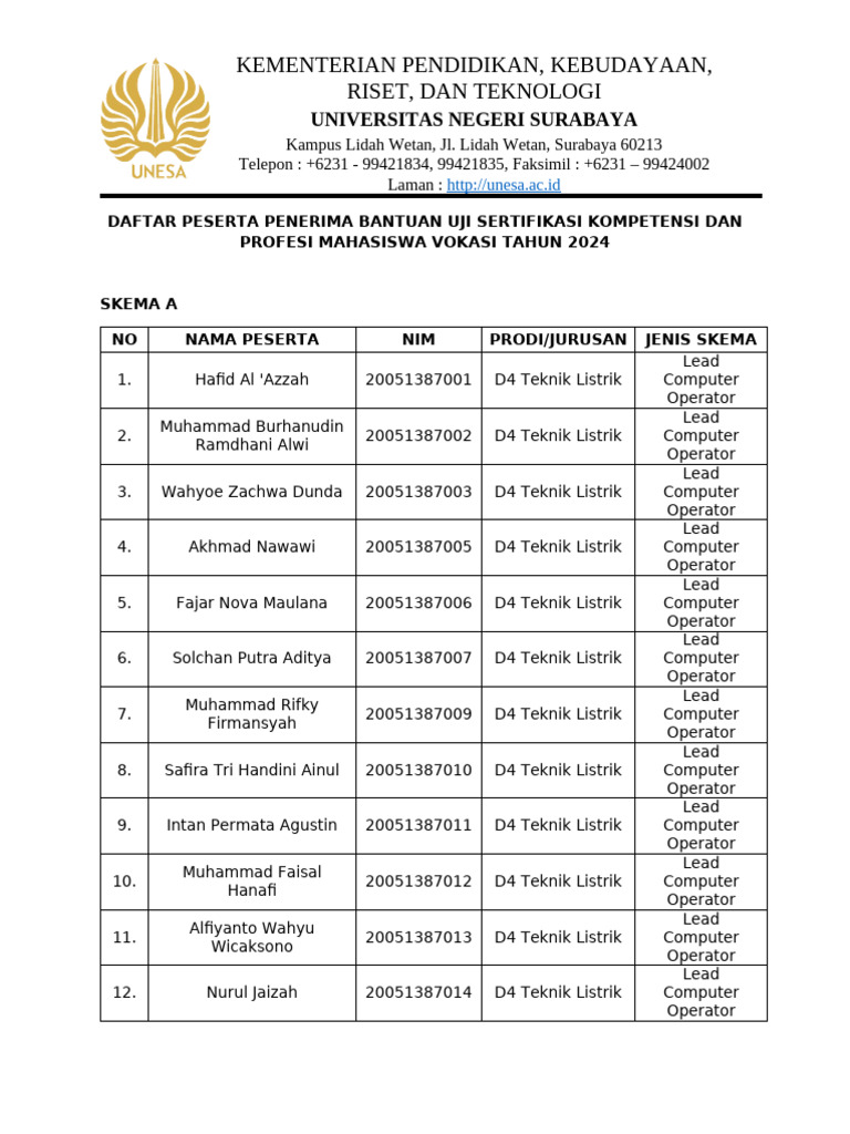 Ujikom Mahasiswa Vokasi 2024 | PDF