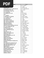 IRDA Broker List fINAL | PDF | Insurance | Reinsurance