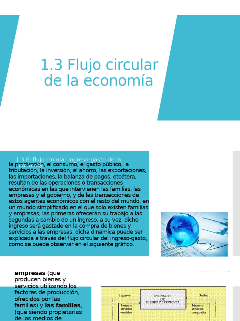 Flujo Circular de la Economía Explicado | PDF | Business | Mercado ...