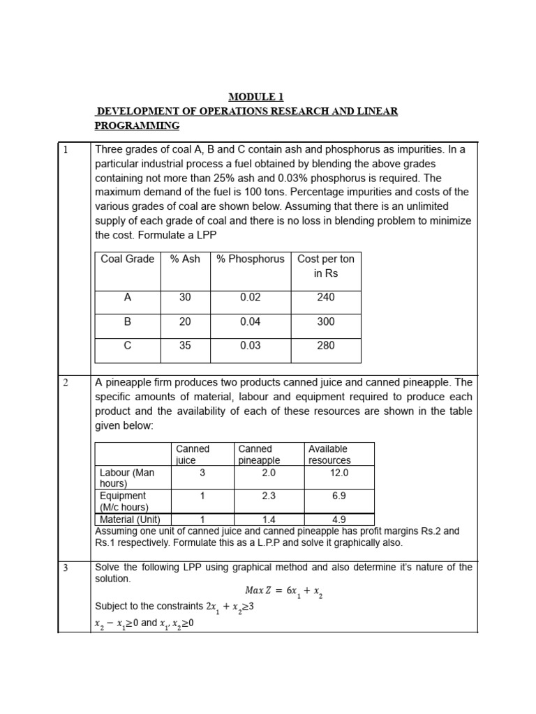 QB-OPM-Module 1.docx | PDF | Mathematical Optimization | Applied Mathematics