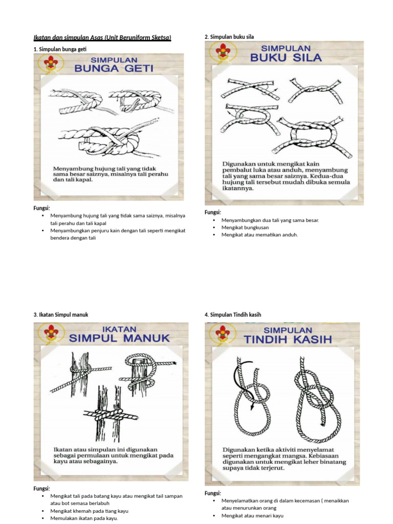 Modul Ikatan Dan Simpulan Sketsa | PDF